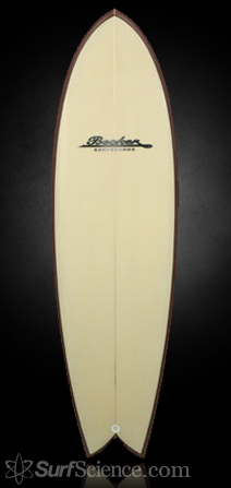 Becker Old School Fish Surfboard Surfboard Review at SurfScience.com