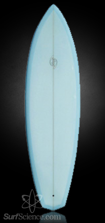 Bing Bonzer Surfboard Review at SurfScience.com