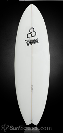 Channel Islands Pod Surfboard Review at SurfScience.com