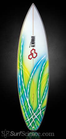 Channel Islands White Dove Surfboard Review at SurfScience.com