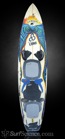 Channel Islands M-JB Jesse Billauer Model Surfboard Review at ...