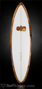 Channel Islands Pod Surfboard Review at SurfScience.com