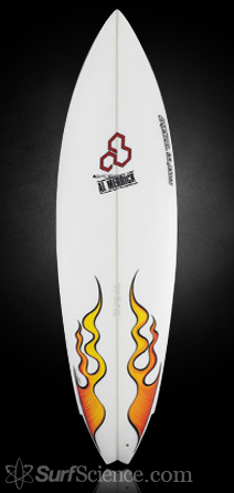 Channel Islands MTF Twinner Surfboard Review at SurfScience.com