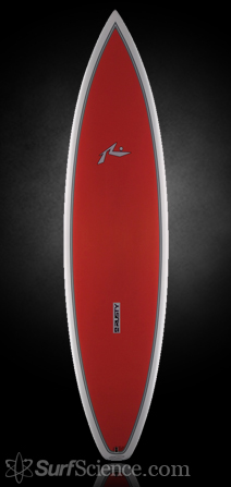 Surftech Rusty - Desert Island Surfboard Review at SurfScience.com