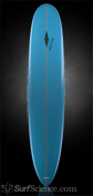 Surftech Robert August - Wingnut Noserider Surfboard Review at ...